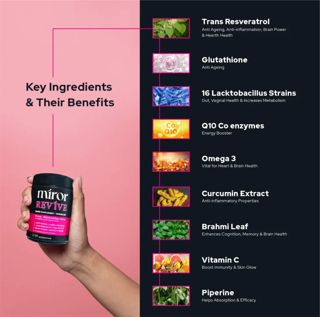 Miror Revive Vegan Supplement for Women